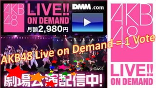 Boom Pranot AKB48 History | PPTX