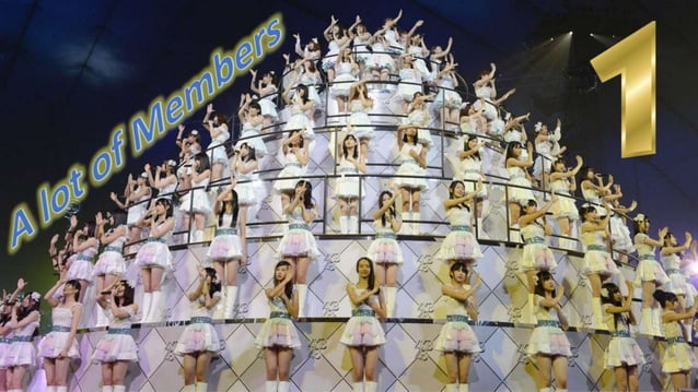 Boom Pranot AKB48 History | PPTX