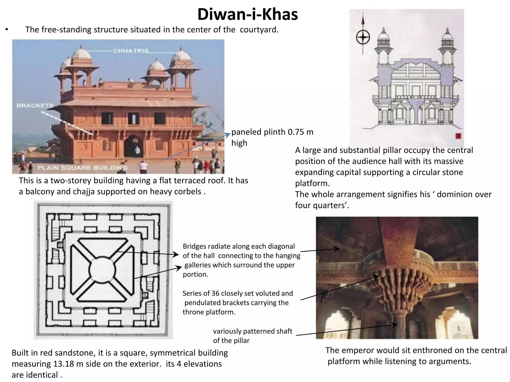 Mughal Archiecture-Akbar ppt | PPTX