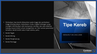 kereb jalan median jalan | PPTX