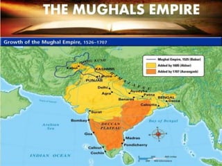 Akbar The Great Empire