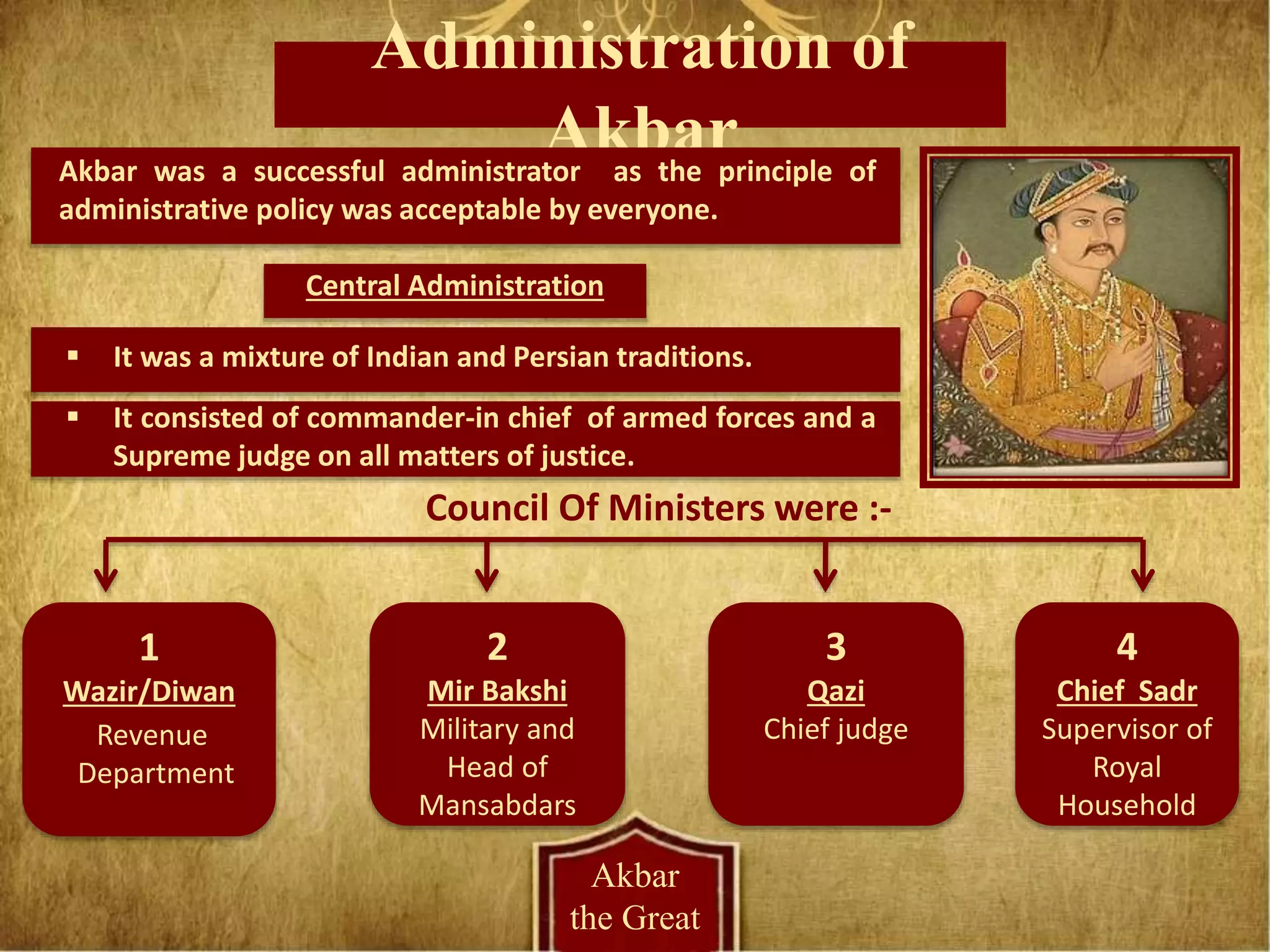 Akbar the Great | PPTX