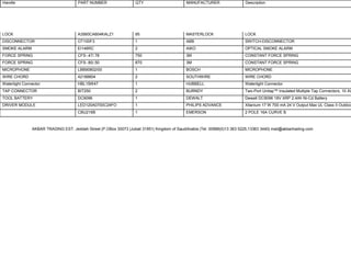 Akbar trading stock list | PDF
