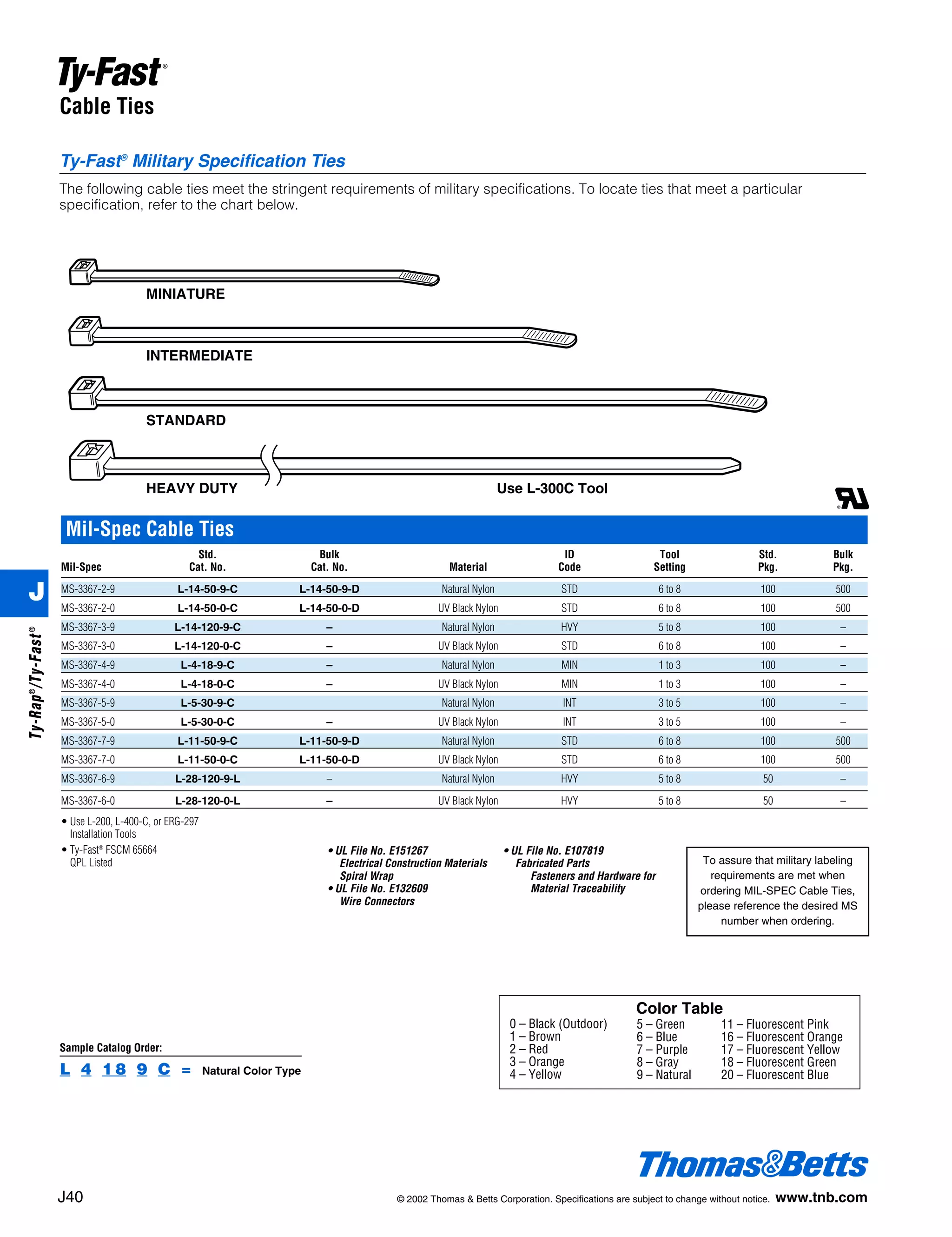 TY523MX - THOMAS & BETTS - Cable Tie, Ty Rap® Self Lock, Nylon| AKBAR ...