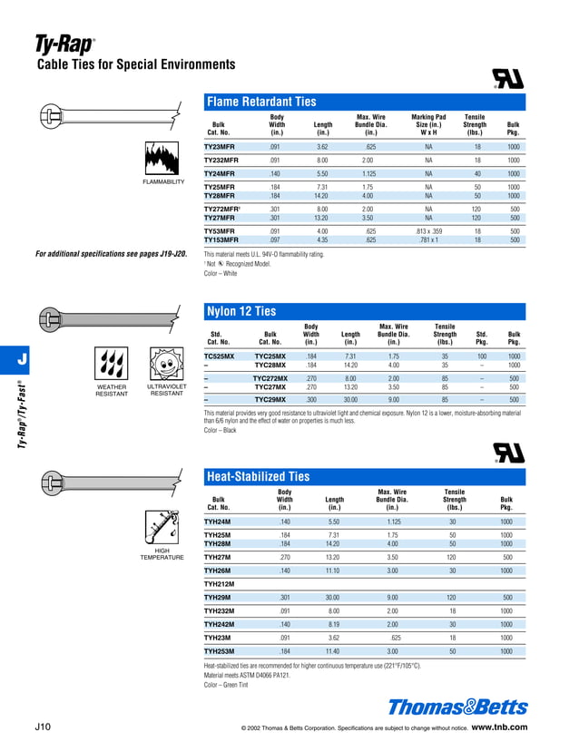TY523MX - THOMAS & BETTS - Cable Tie, Ty Rap® Self Lock, Nylon| AKBAR ...