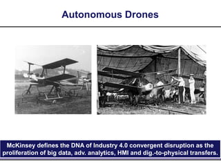 Validation Framework for Autonomous Aerial Vehicles | PPT
