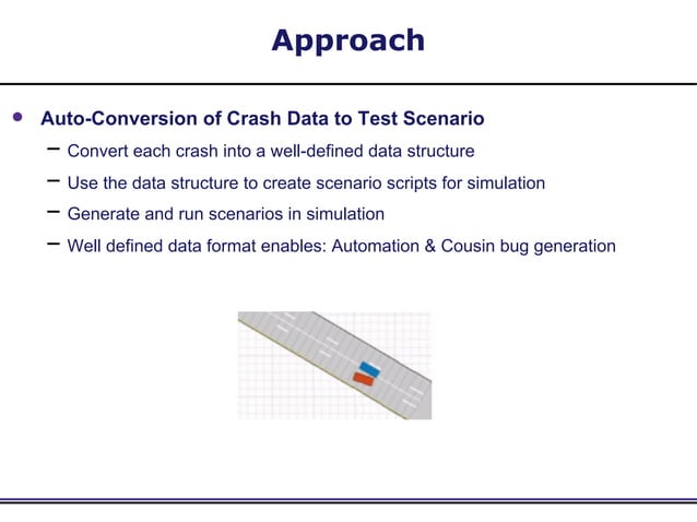 Generation Of Autonomous Vehicle Validation Scenarios Using Crash Data Ppt Free Download