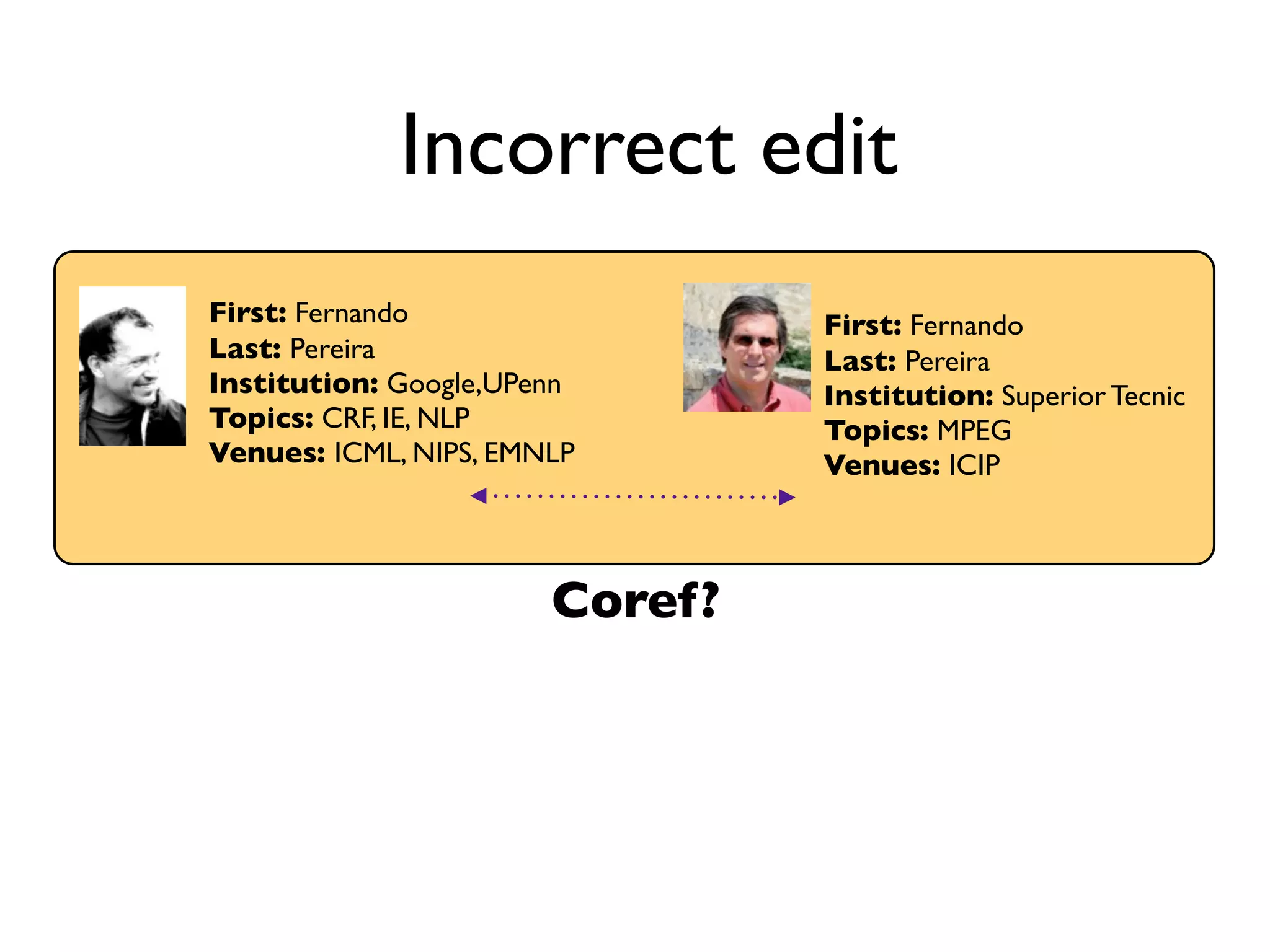 Michael Wick - Human Machine Cooperation: User Corrections for AKBC | PPT