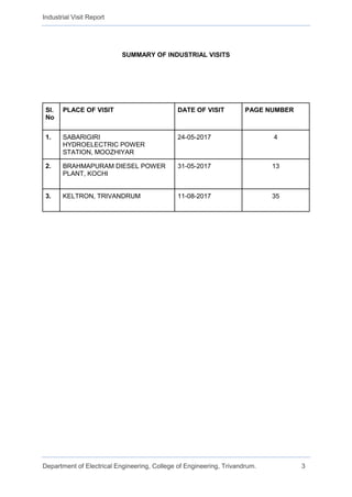 Industrial visit Report | PDF