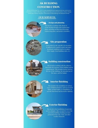 AK Builders.doc