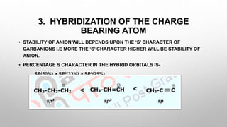 ORGANIC INTERMEDIATES- CARBANIONS | PPTX