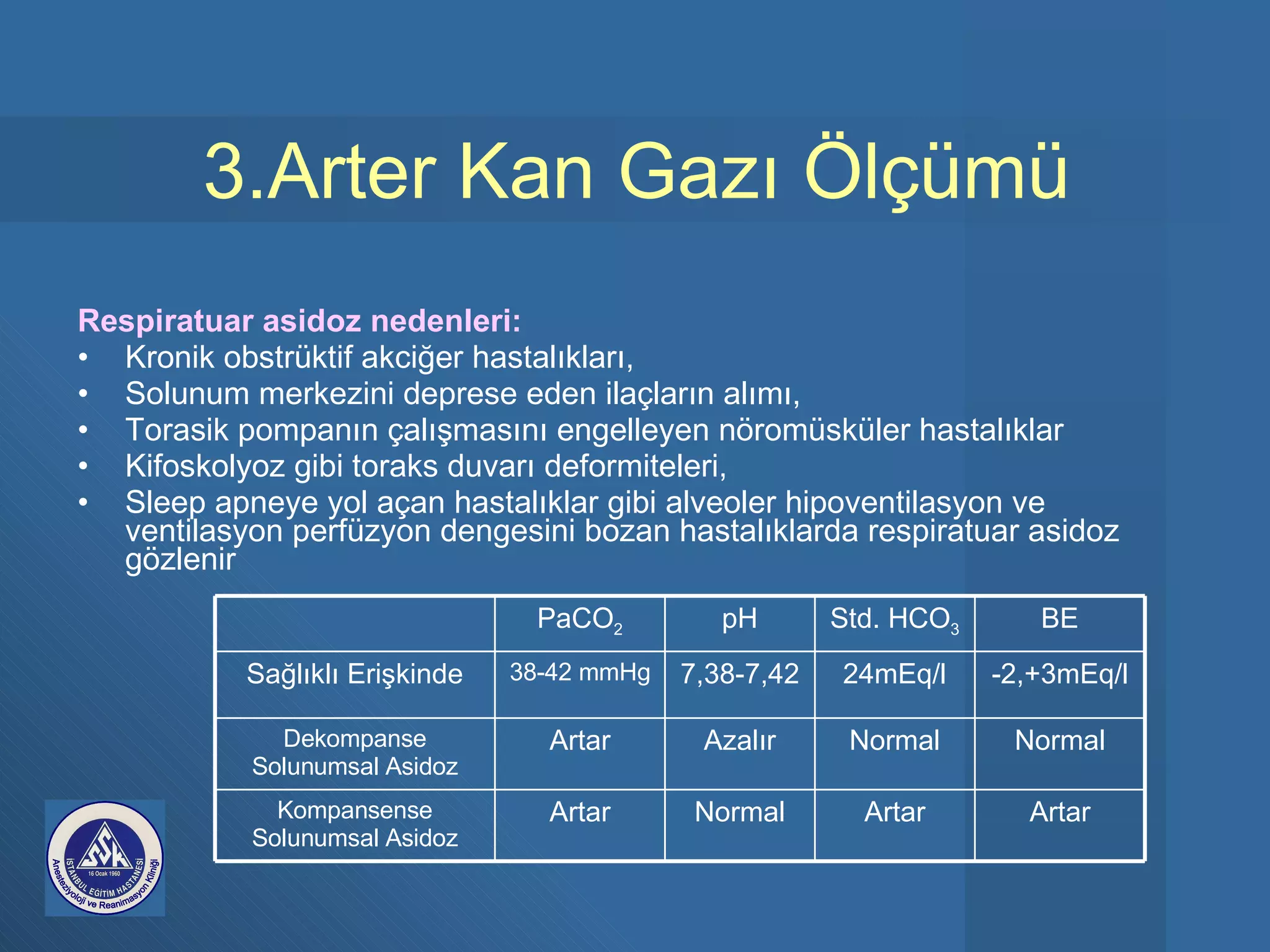 Akciger Fizyolojisive Solunum Fonksiyon Testleri | PPT