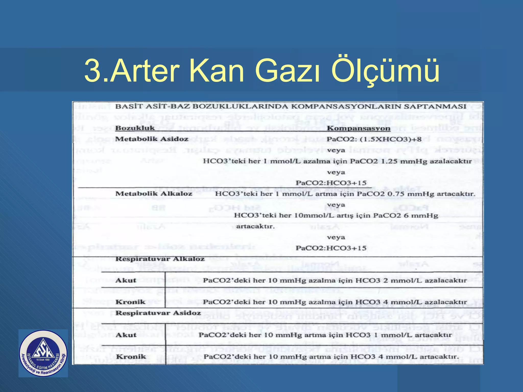 Akciger Fizyolojisive Solunum Fonksiyon Testleri | PPT