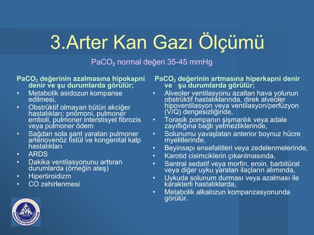 Akciger Fizyolojisive Solunum Fonksiyon Testleri | PPT