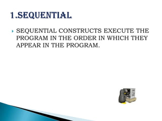 Ak different patterns in algorithms | PPT