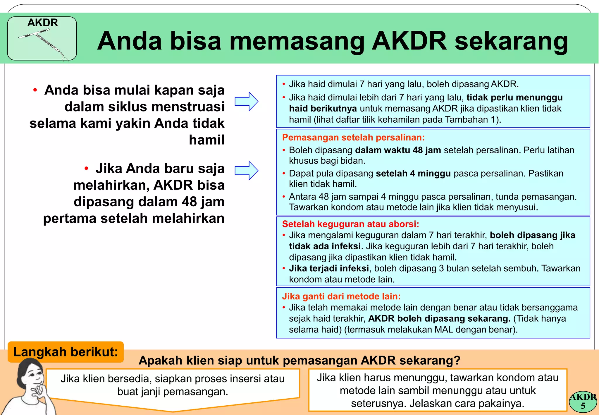 Alat Kontrasepsi Dalam Rahim (AKDR) | PPT