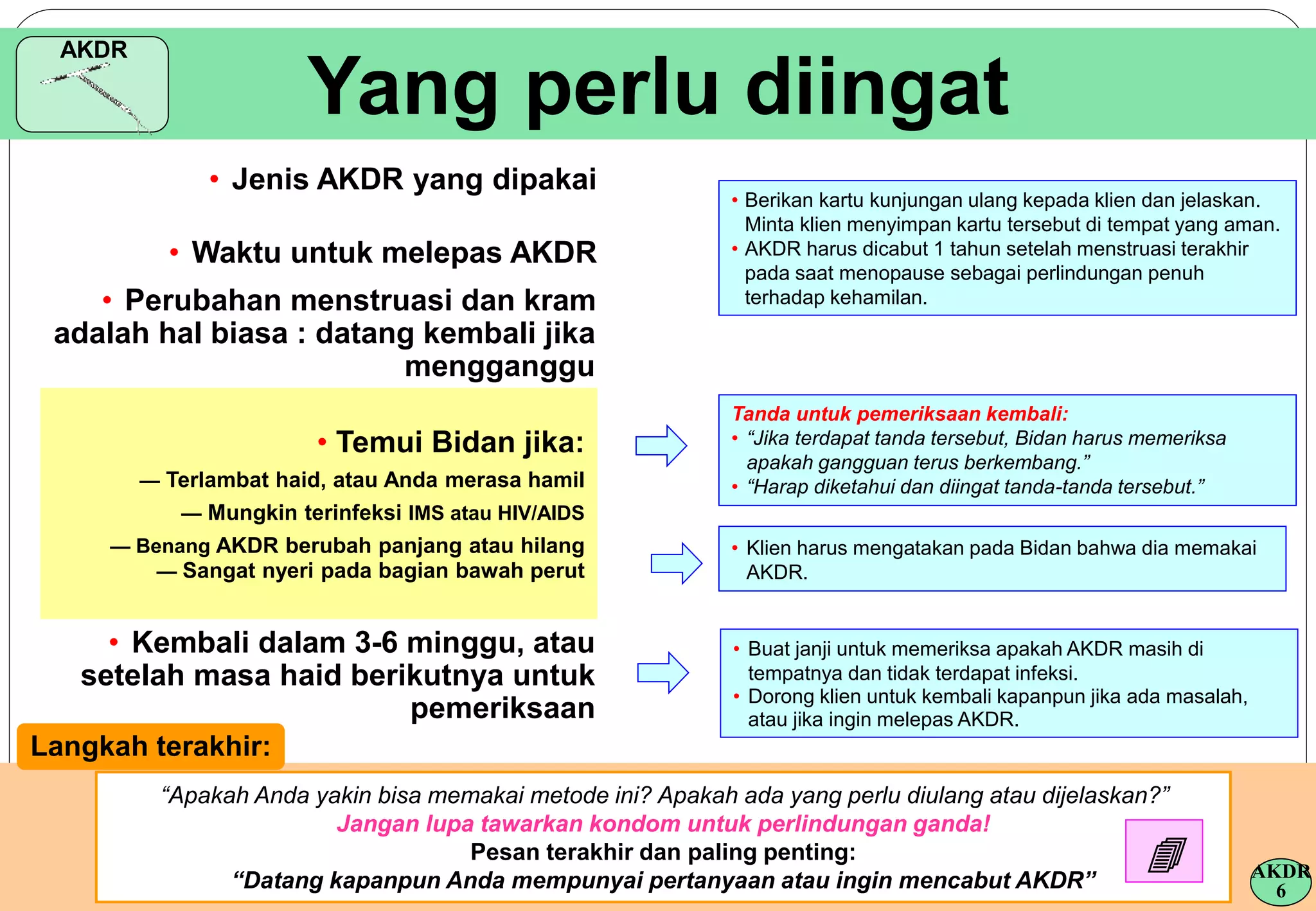 Alat Kontrasepsi Dalam Rahim (AKDR) | PPT