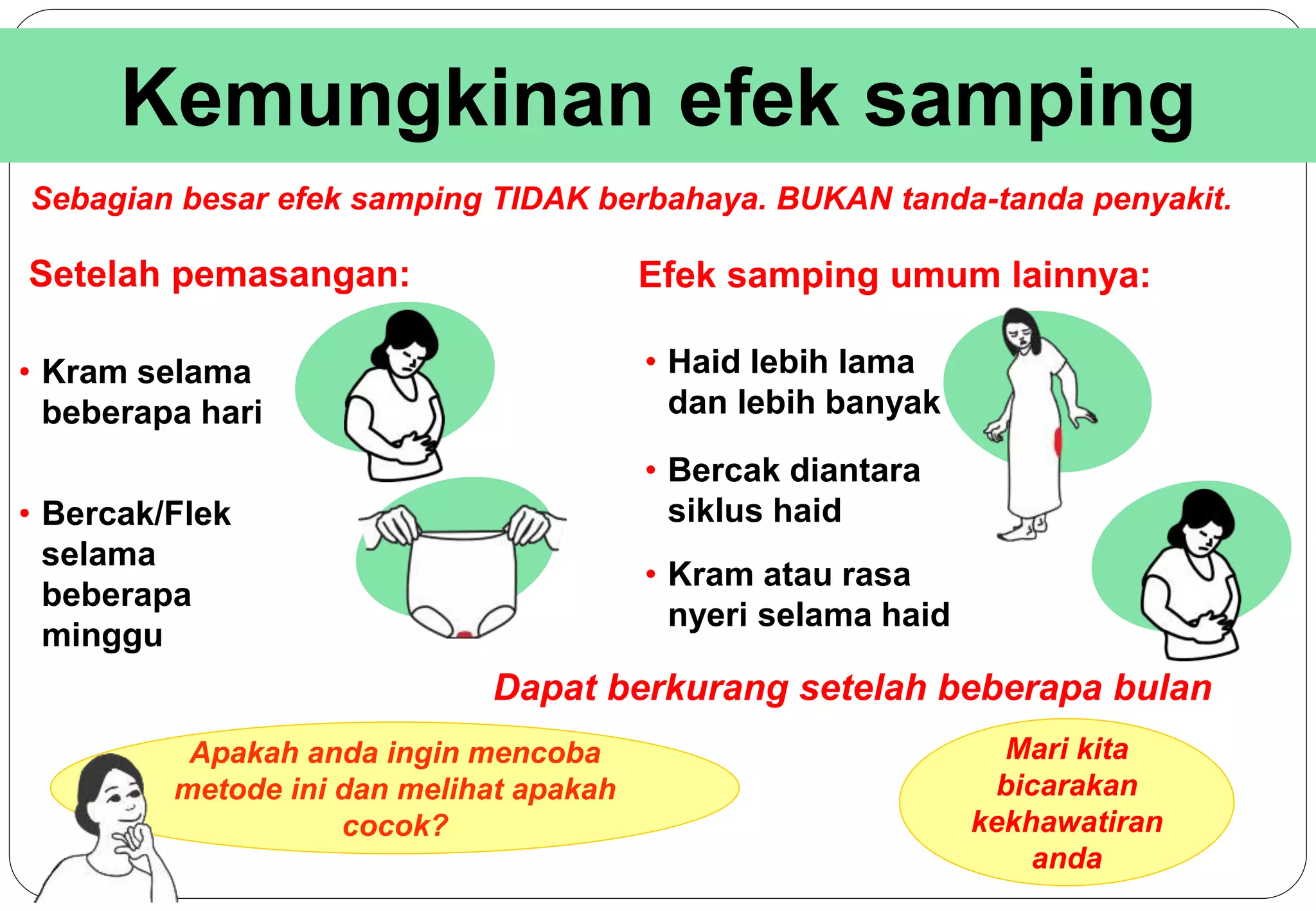 Alat Kontrasepsi Dalam Rahim (AKDR) | PPT