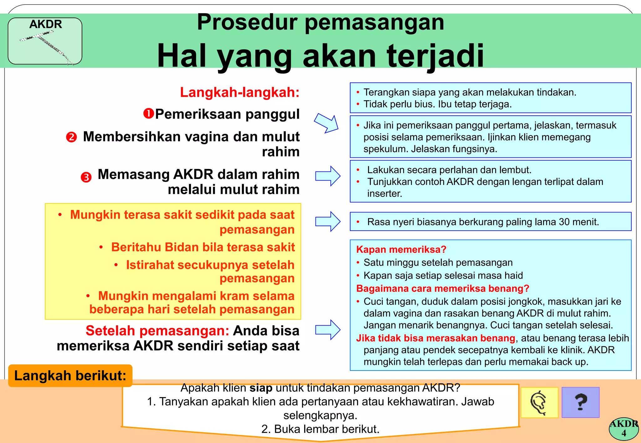 Alat Kontrasepsi Dalam Rahim (AKDR) | PPT
