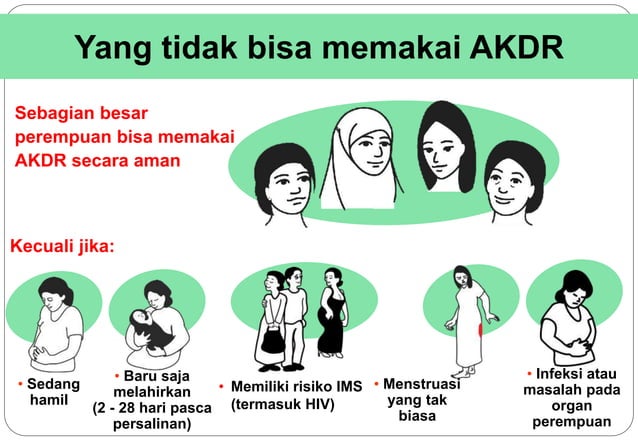 Alat Kontrasepsi Dalam Rahim (AKDR) | PPT