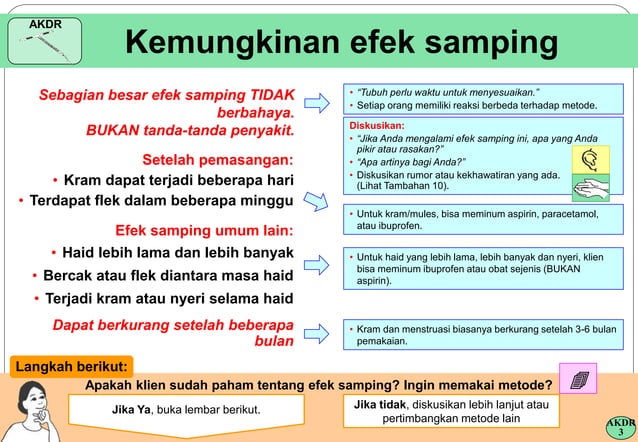 Alat Kontrasepsi Dalam Rahim (AKDR) | PPT