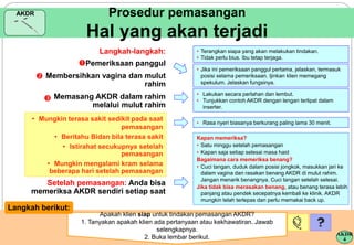 Alat Kontrasepsi Dalam Rahim (AKDR) | PPT