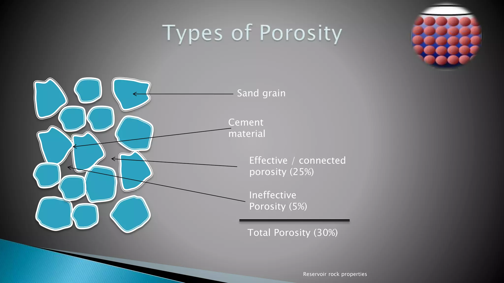 Reservoir Rock Properties | PPTX