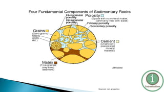 Reservoir Rock Properties | PPTX