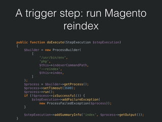 Synchronize applications with akeneo/batch | PPT