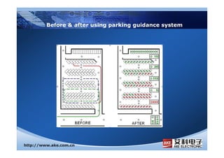 Ake Parking Guidance System Pdf