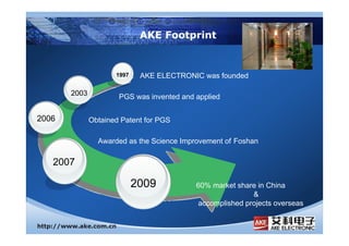 Ake Parking Guidance System Pdf