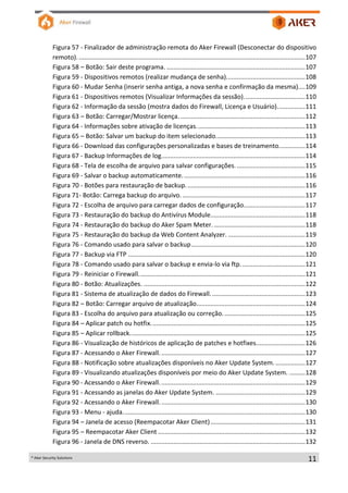Manual Aker Firewall UTM 6.7 PT | PDF