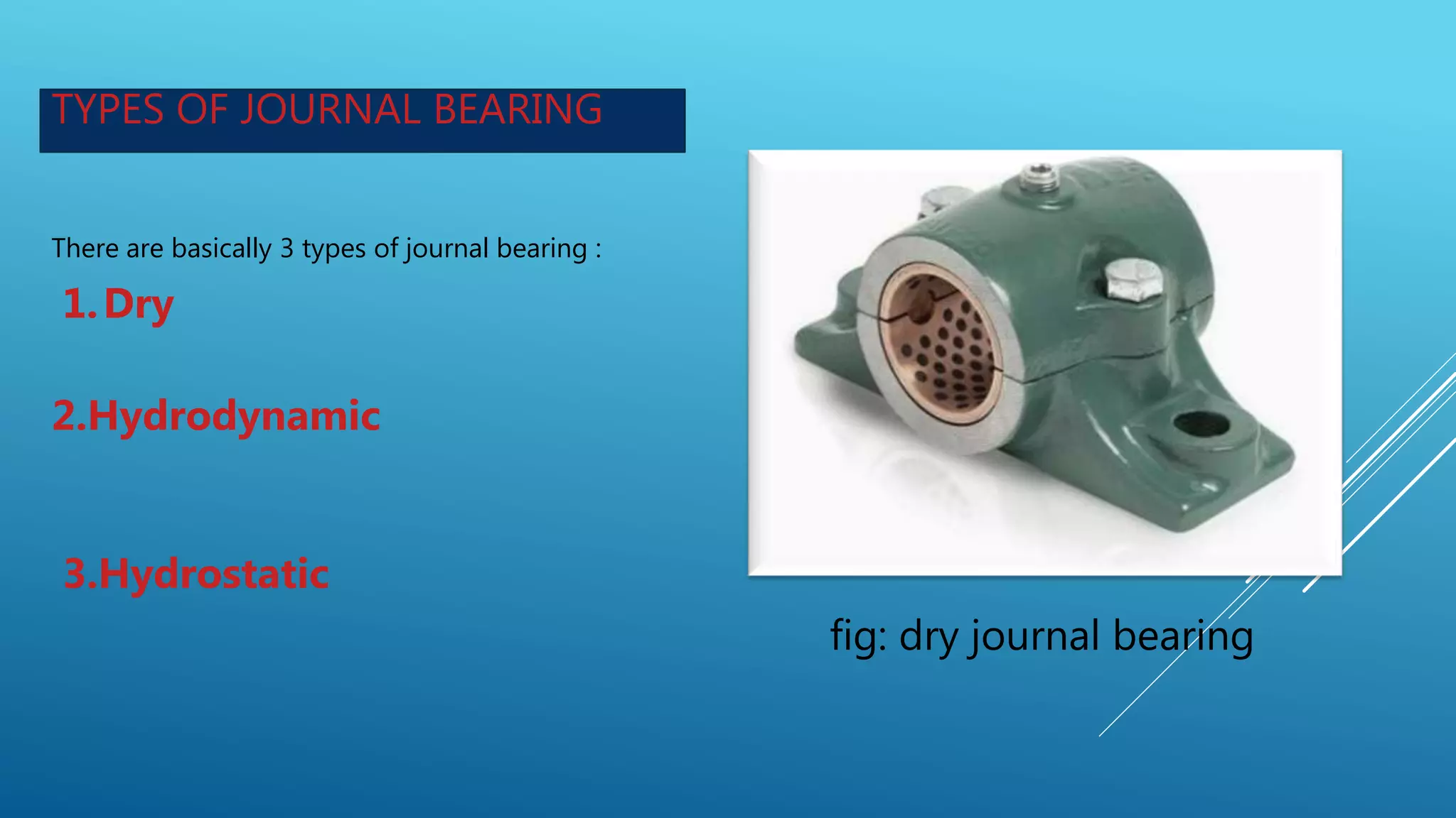 ppt on journal bearing by ajay sharma | PPTX