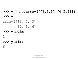 Python for Data Science and Scientific Computing | PPT