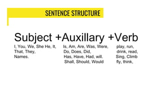 Functional_English_class_One.pptx