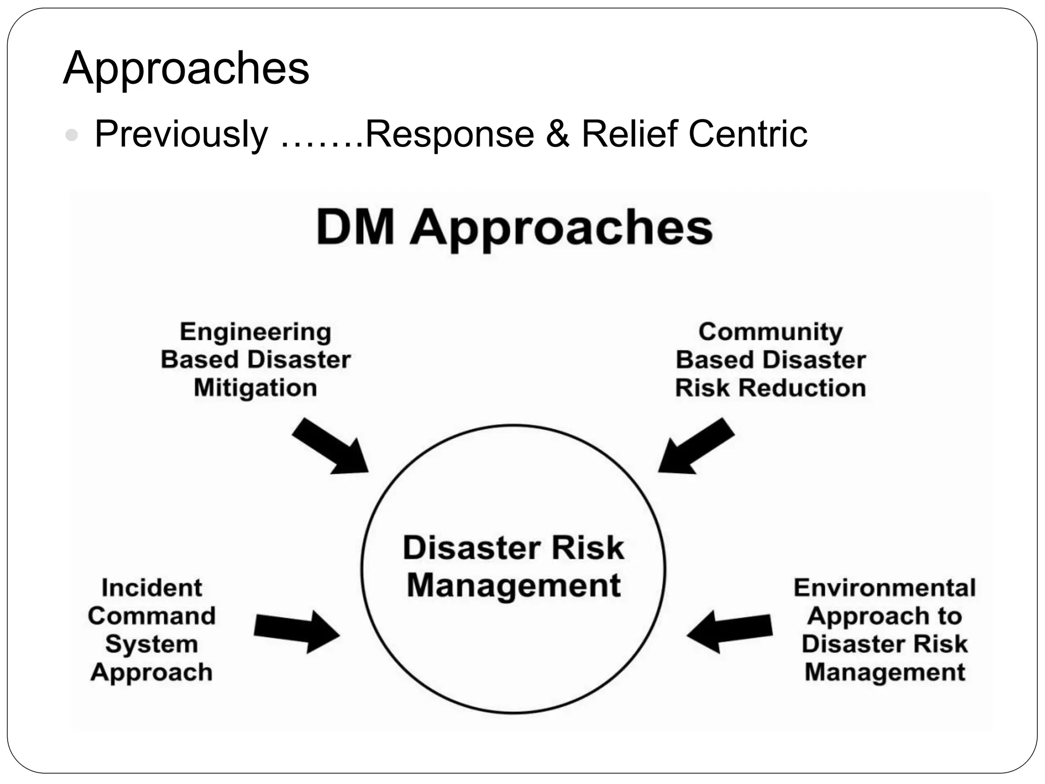 Climate Change and Disasters: Capacity Building Programmes | PPTX