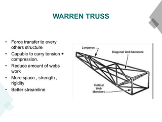 AKG Presentation.pptx