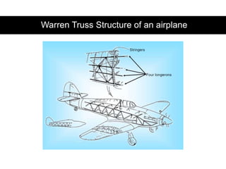 AKG Presentation.pptx