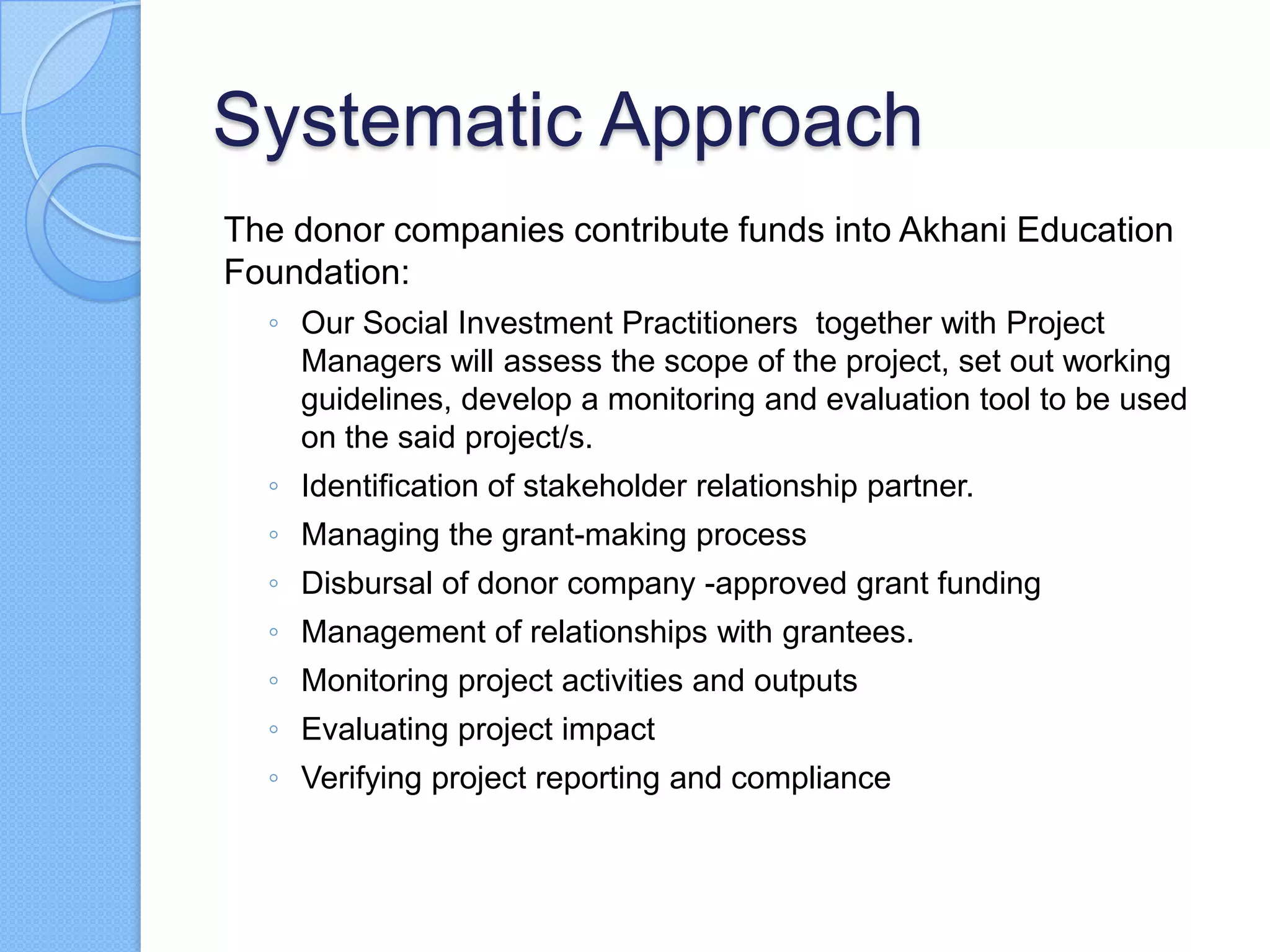 Akhani education whole school development model | PPTX | Professional ...