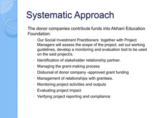 Akhani education whole school development model | PPTX