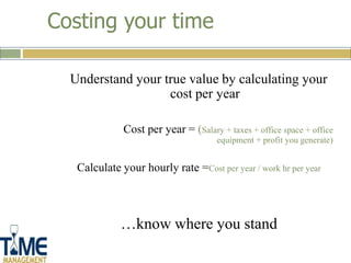 time management | PPTX