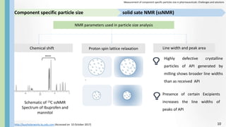 Measurement of component specific particle size in Pharmaceuticals: Challenges and Solutions | PPT