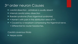 horners syndrome medicine and surgery ppt | PPTX