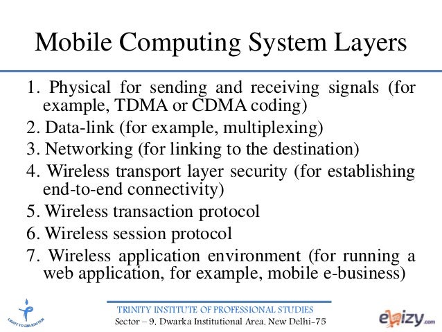 Mobile Computing Architecture