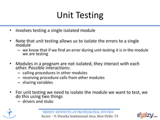 Software Engineering- Types of Testing | PPT