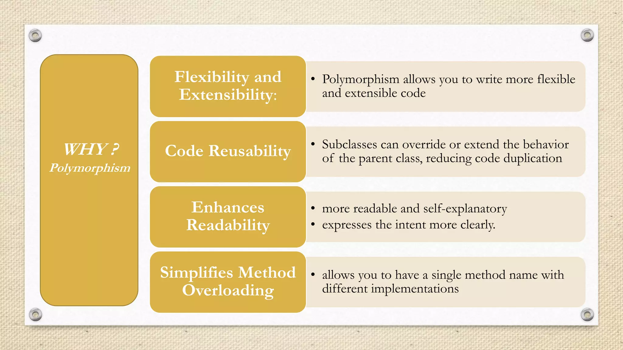 AkhileshD_Presentation_Core_Java_OOPs.pptx