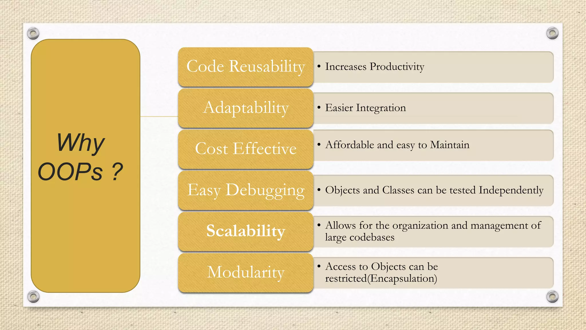 AkhileshD_Presentation_Core_Java_OOPs.pptx