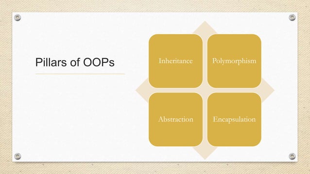 AkhileshD_Presentation_Core_Java_OOPs.pptx
