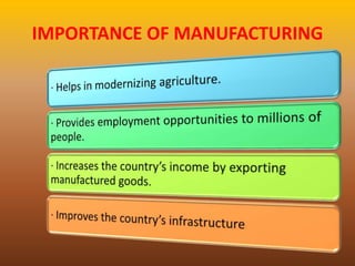 Akhilesh manufacturing industries | PPT