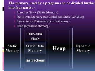 Memory Allocation & Direct Memory Allocation in C & C++ Language PPT | PPTX